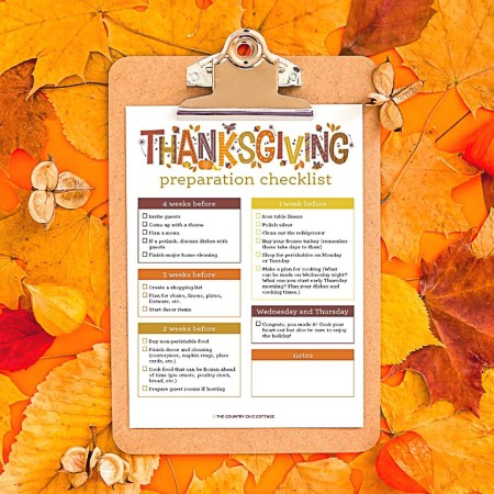 Thanksgiving Checklist: The Free Printable You Need - Angie Holden The ...