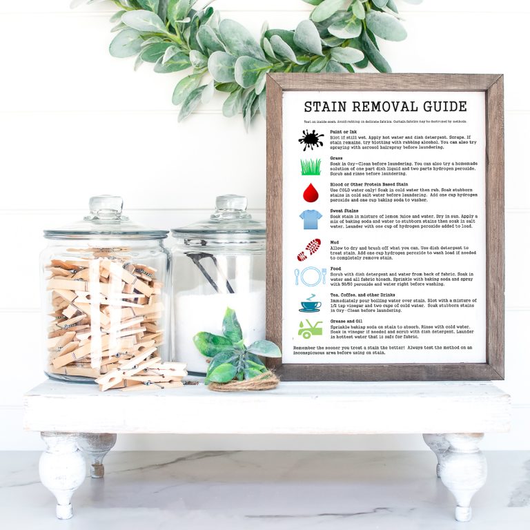 Stain Removal Guide Free Printable for Your Home - Angie Holden The ...