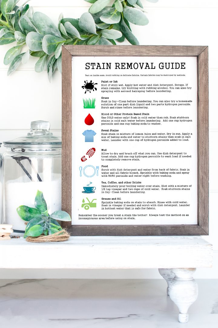 Stain Removal Guide Free Printable for Your Home - Angie Holden The ...