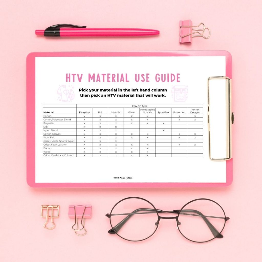 What is HTV? What Materials Can You Use It On? - Angie Holden The ...