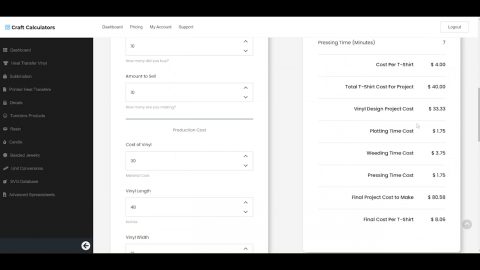 How to Price Handmade Items - Angie Holden The Country Chic Cottage