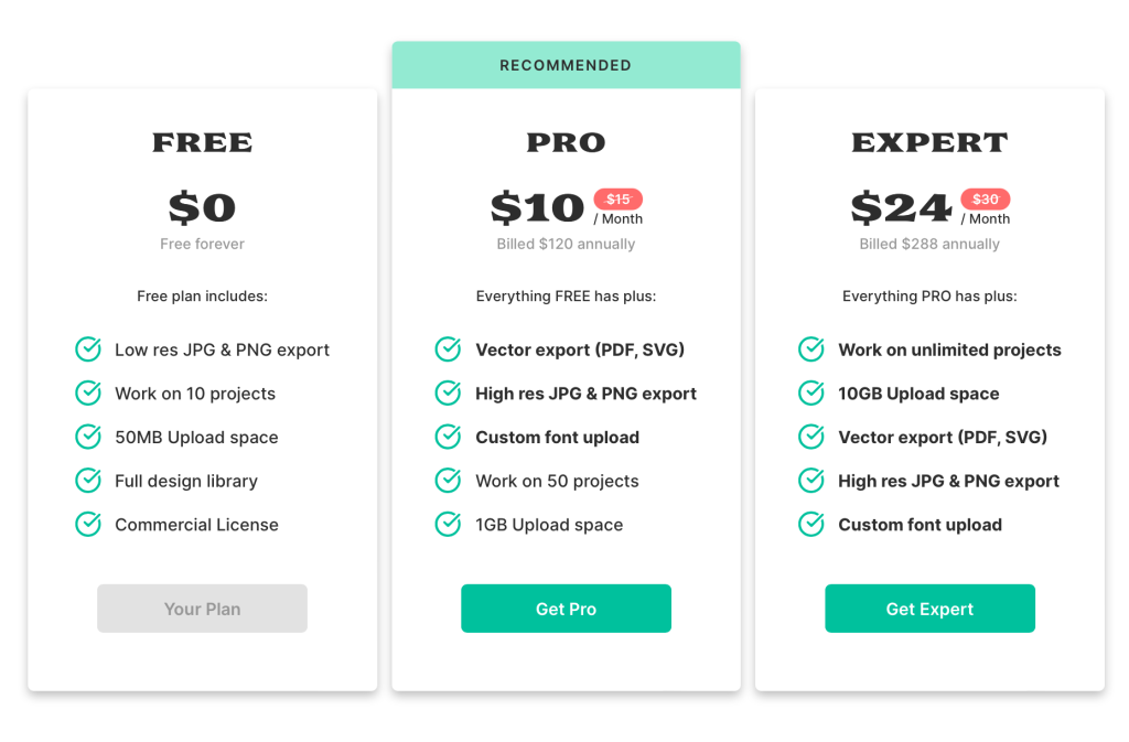 How to Make Cricut Designs with Kittl for FREE! - Angie Holden The ...