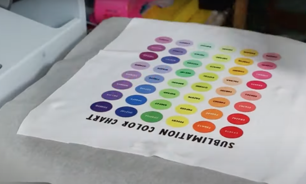 Top 5 Sublimation Tips to Save You Money! - Angie Holden The Country ...