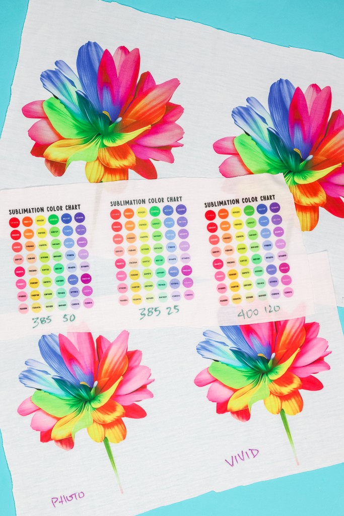 How to Prevent Dull Sublimation for Vibrant Results - Angie Holden The ...