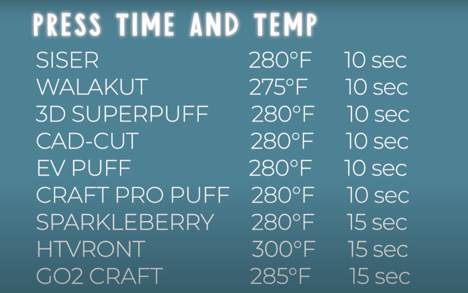 Siser Puff Vinyl: Is it the Best? - Angie Holden The Country Chic Cottage