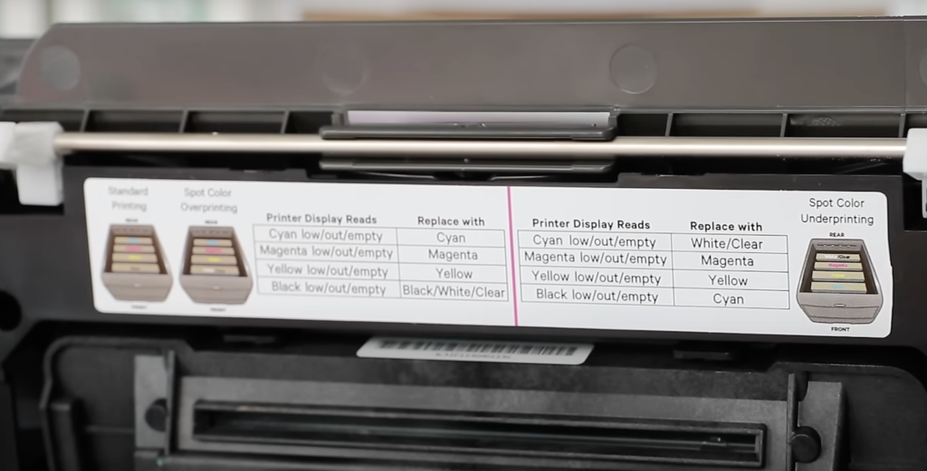 IColor 560 All in One Printer: Your Craft Printer Solution - Angie ...